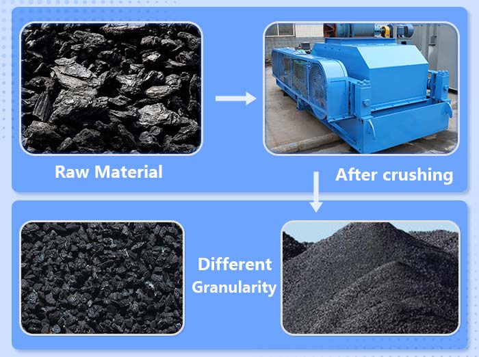 Coal Crusher-China HXJQ Mining Machinery
